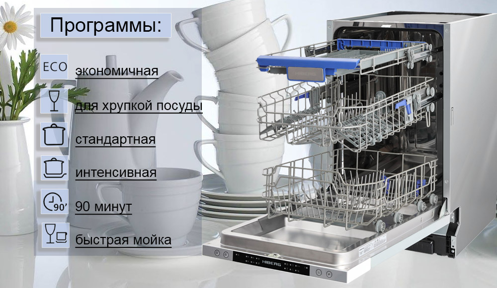 Посудомоечная машина HIBERG I46 1030